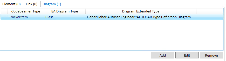 Diagram Mapping - LemonTree.Connect for Codebeamer